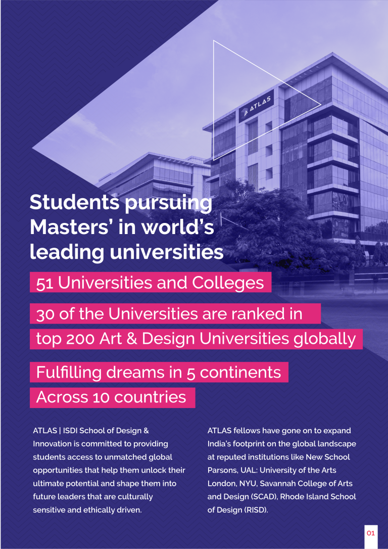 ISDI Master’s Progression Program | ATLAS SkillTech University