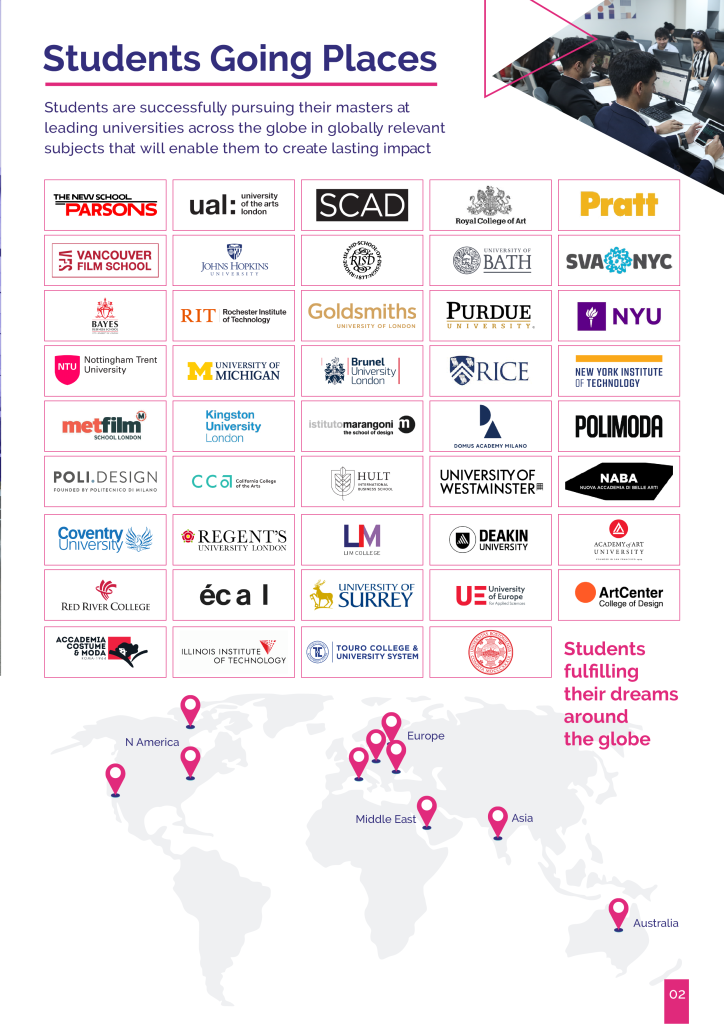 ISDI Master’s Progression Program | ATLAS SkillTech University