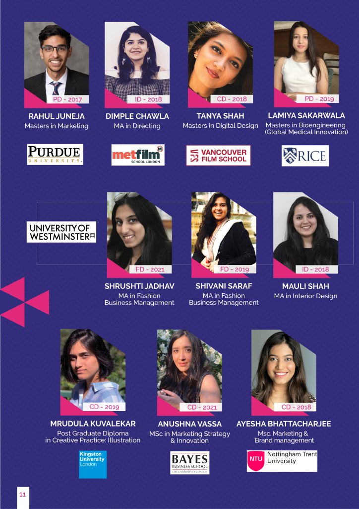 ISDI Master’s Progression Program | ATLAS SkillTech University